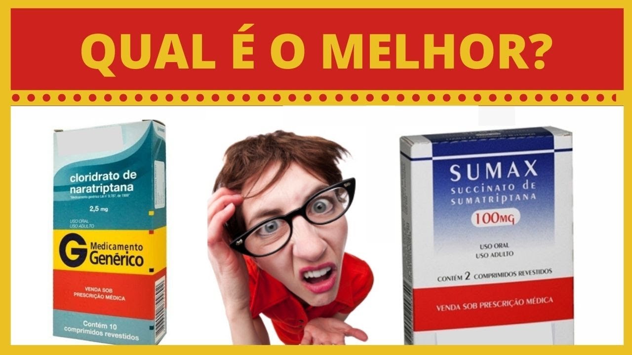 Cloridrato de Naratriptana ou Sumax - VEJA O QUE ESTÃO DIZENDO! - YouTube