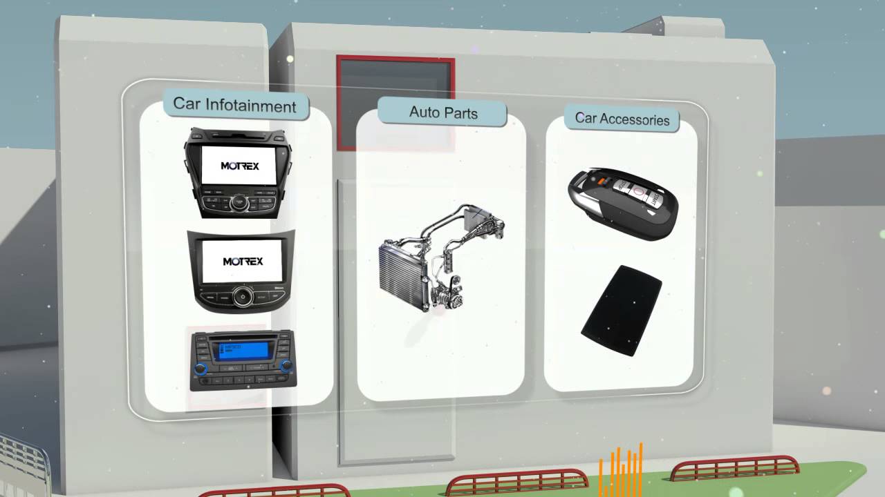 MOTREX COMPANY PROFILE - YouTube