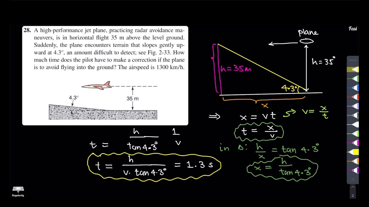 P3- Exercise 2.28 (2.2) |Physics HRK | HRK Problems | Mechanics | Urdu ...