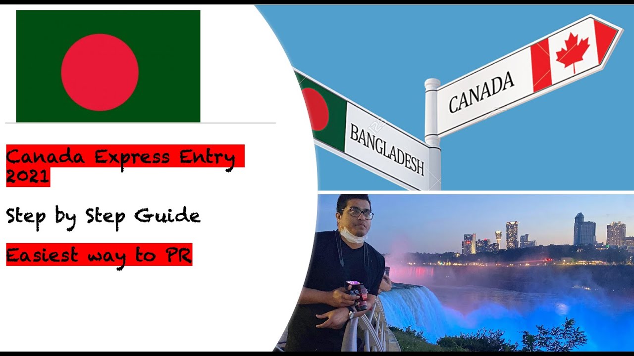 Express Entry Program Canada | Step by step process | Canadian PR the ...