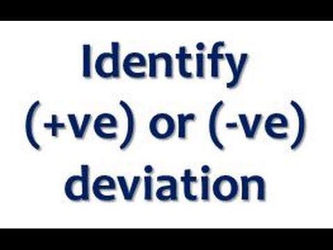 Tricks to Identify positive or negative deviation@non-ideal solutions ...