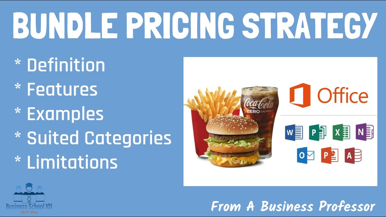What is Bundling Pricing Strategy? | From A Business Professor - YouTube