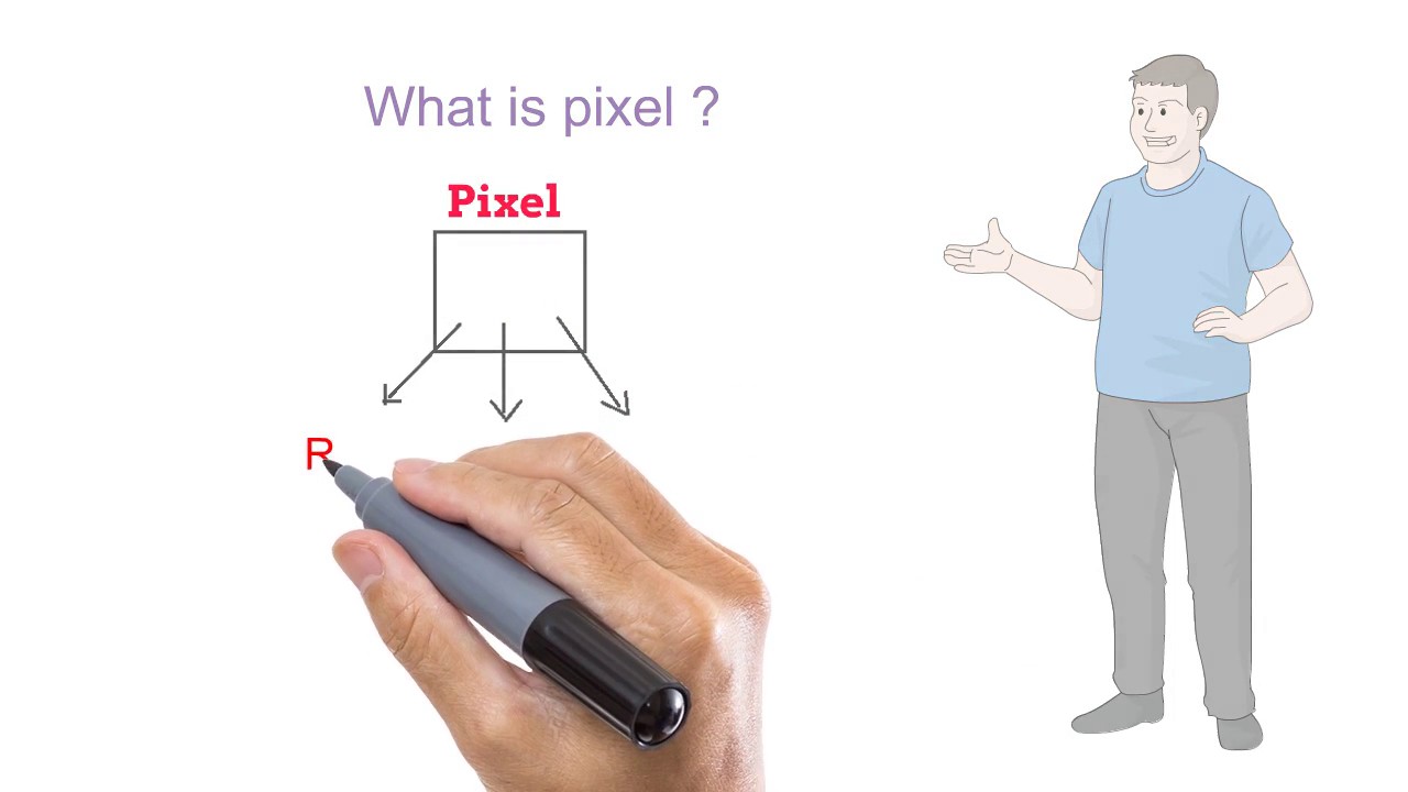 Digital Image Processing Lesson 1 - YouTube