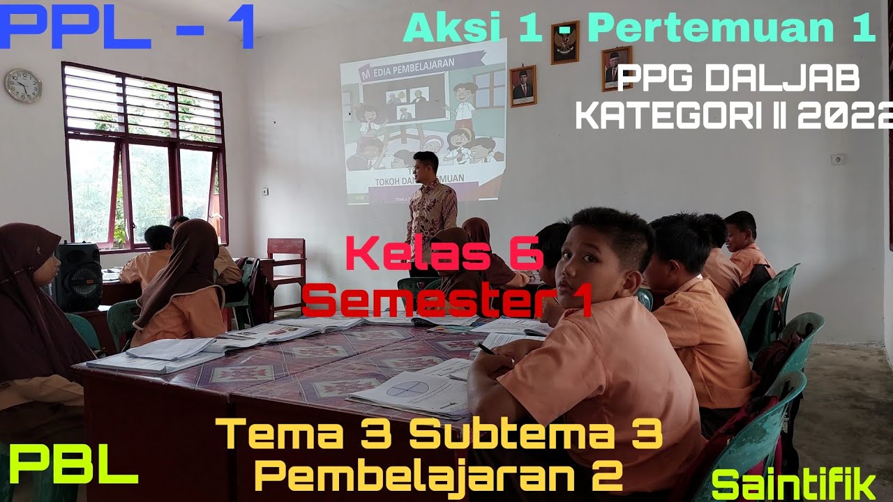 PPL-1 AKSI 1 PERTEMUAN 1 - YouTube