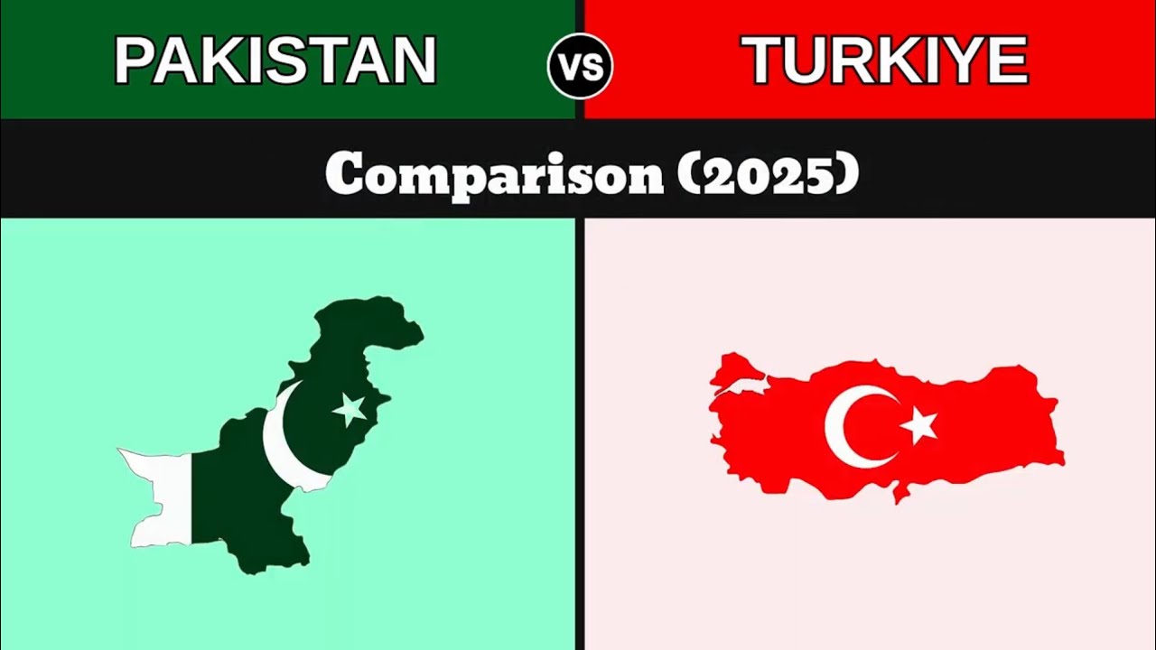 Pakistan vs Turkey Country Comparison 2025 | Pakistan 🇵🇰 vs Turkey 🇹🇷 ...