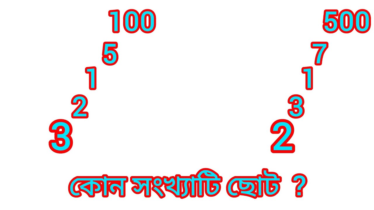 Math Short Tricks || Simplification Rules | Math Tricks | পরীক্ষার জন্য ...
