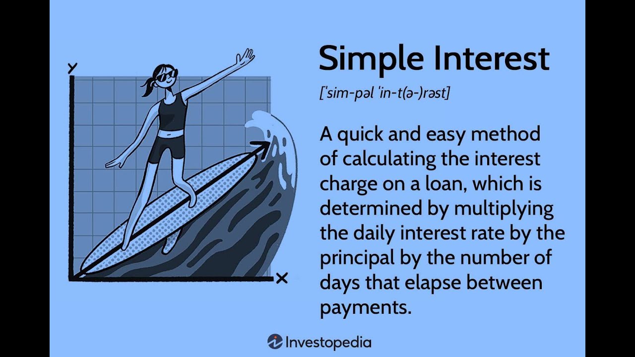 Simple Intrest Youtube 4700