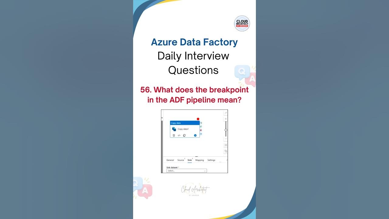 ADF Interview Questions | Cloud Data Engineer #databricks #pyspark #adf #datafactory #microsoft ...