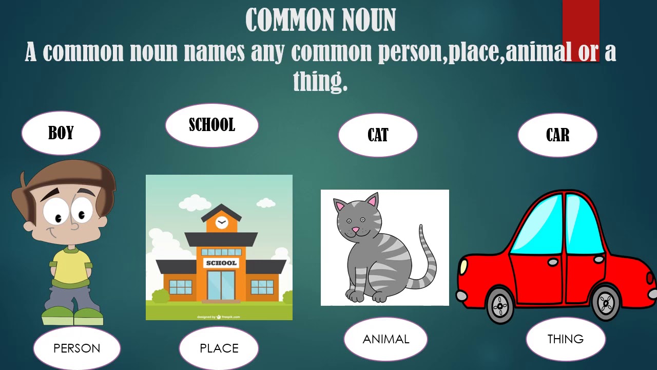 Class 3 English Grammar Ch 3 Lecture 9 YouTube class-3-english-grammar-ch-3-lecture-9-youtube
