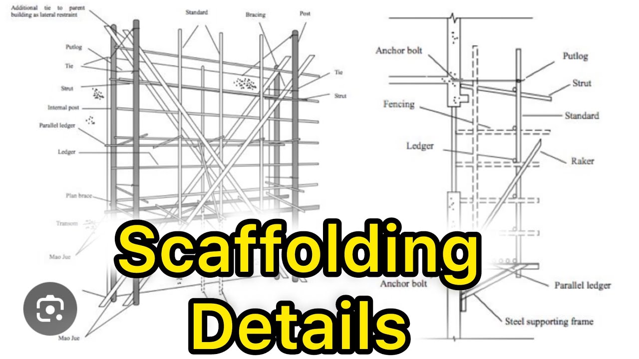Ply fix details for scaffolding work #construction #counstruction # ...