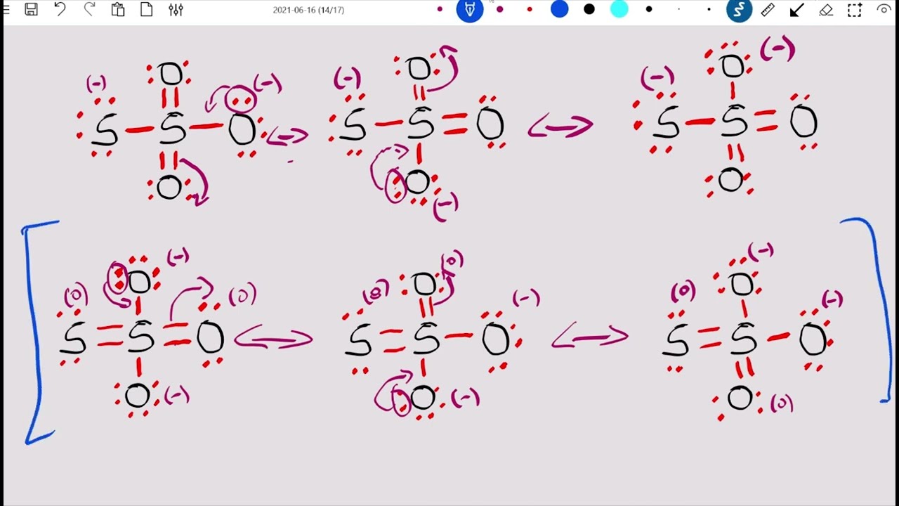 QUIMICA Resonancia anión tiosulfato S2O3-2 Expansión octeto AULAEXPRESS ...