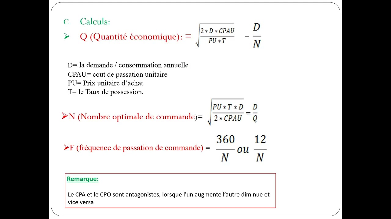 Gestion du Stock MODELE DE WILSON Quantité économique - YouTube