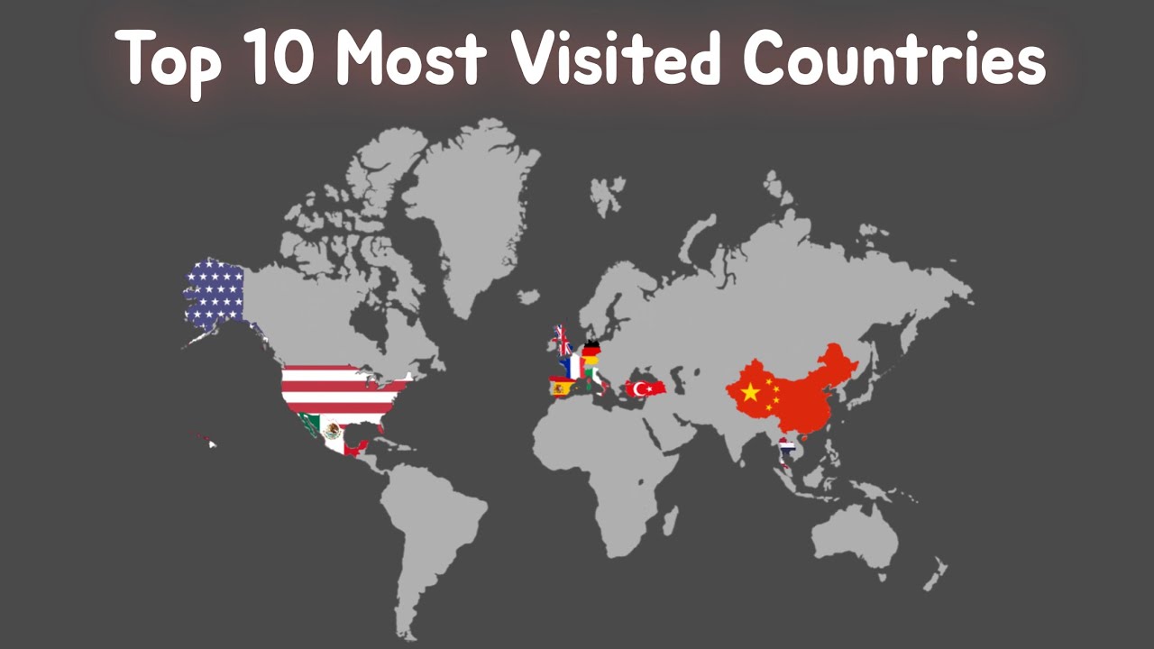 Top 10 Most Visited Countries | Fan Song by Kxvin - YouTube