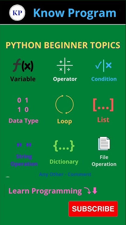 Python Beginners Topics 💯 Shorts Python Knowprogram Youtube 