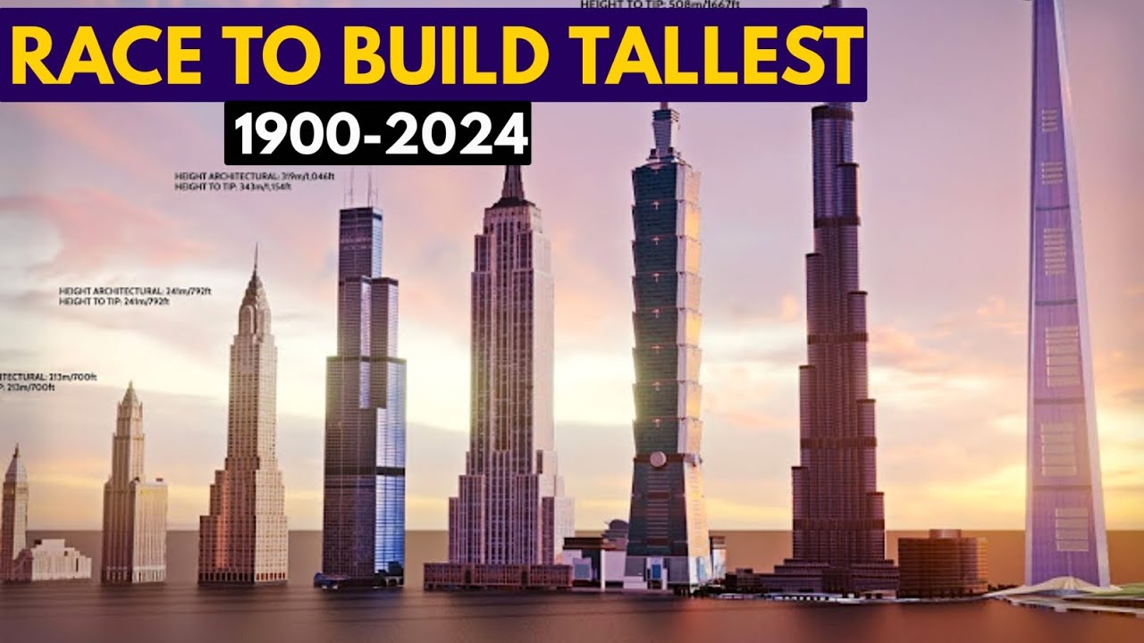 Race to Build World's Tallest Building (1900-2024) - YouTube