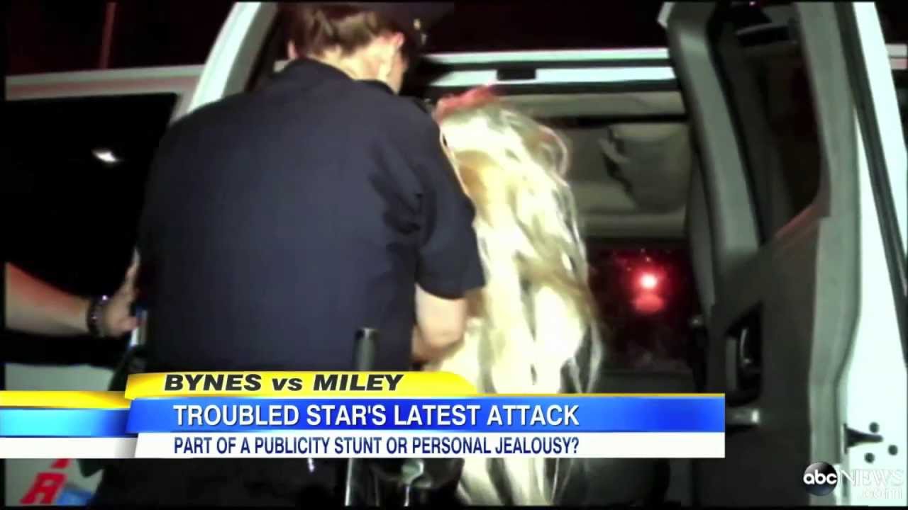 Gooffee - Amanda Bynes - YouTube