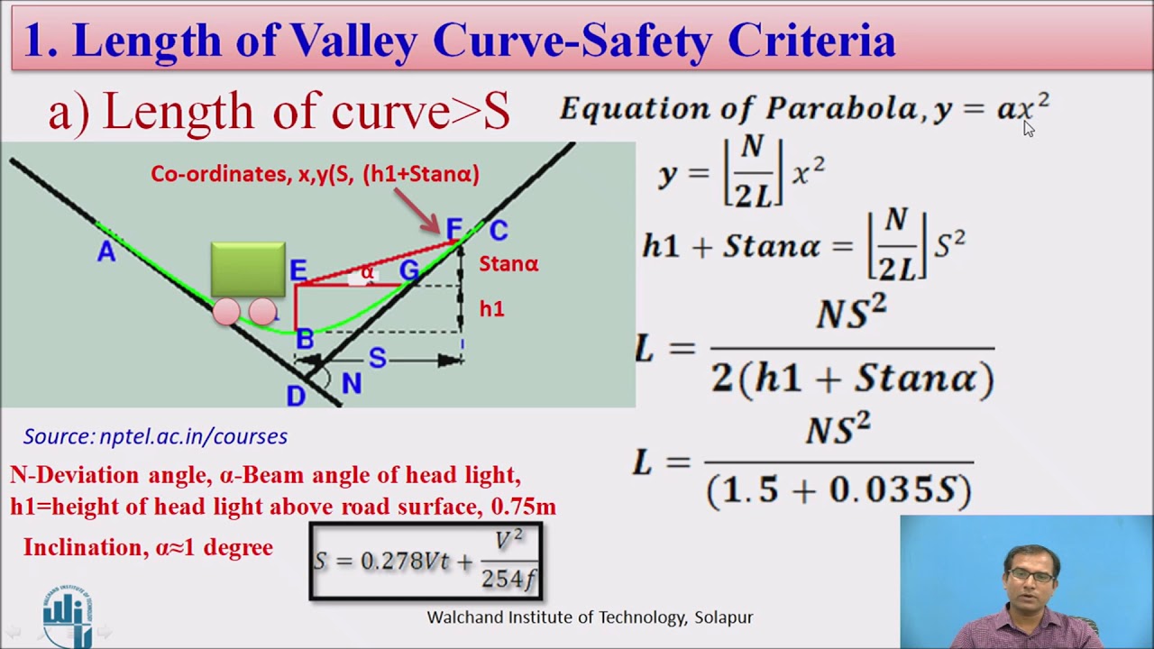 Design of Valley Curves on Roads - YouTube