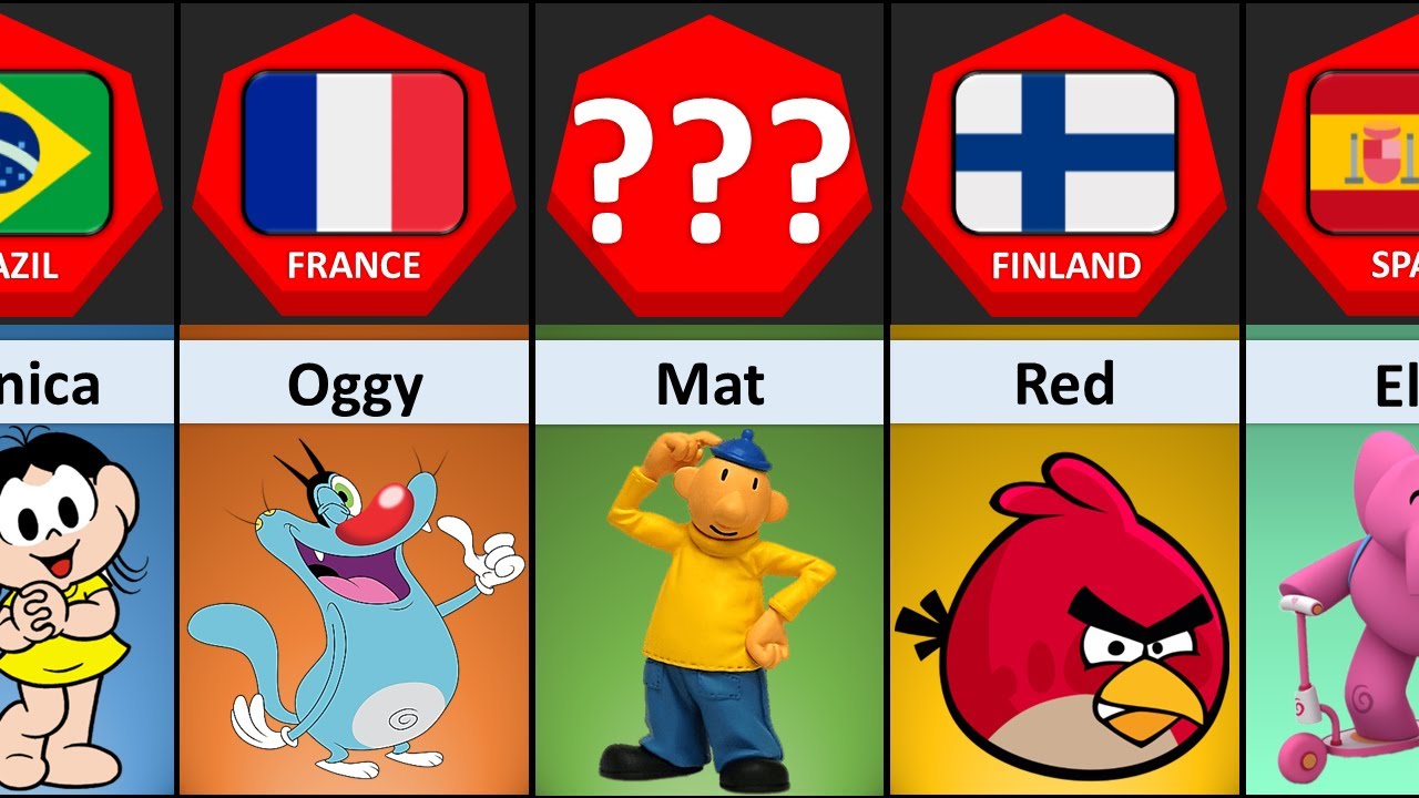 Cartoon Characters From Different Countries - YouTube