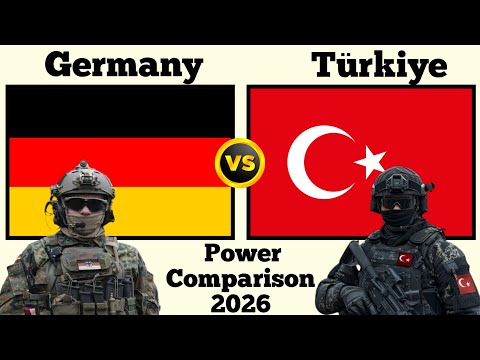 Germany vs Türkiye Military Power Comparison 2026 | Turkey vs Germany Military Power 2026
