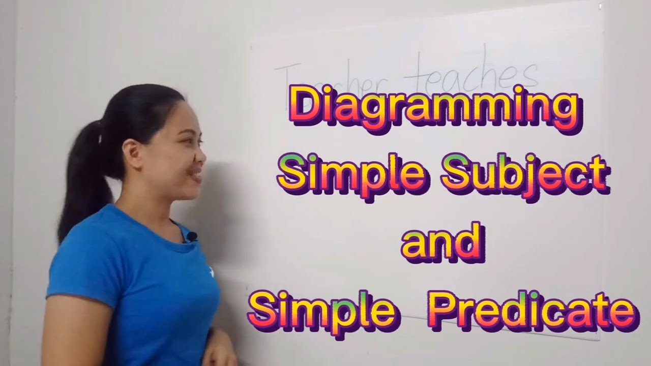 Diagramming Simple Subject and Simple Predicate - YouTube