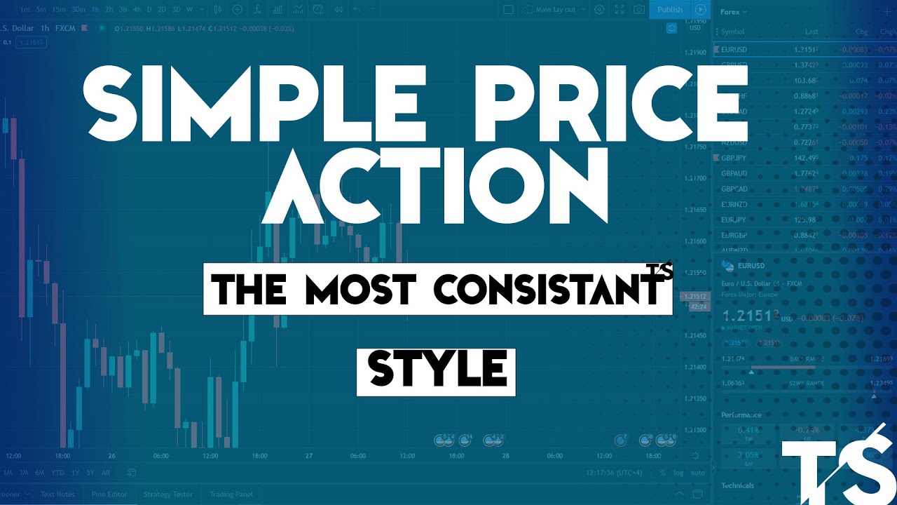 HOW I AM Profitable in trading simple price action - YouTube