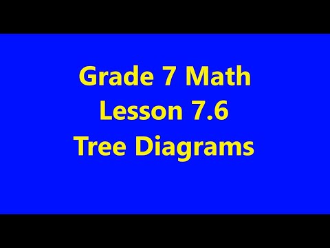 Grade 7 Math Lesson 7.6 Probability Tree Diagrams - YouTube