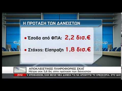 ΟΙ ΠΡΟΤΑΣΕΙΣ ΤΩΝ ΔΑΝΕΙΣΤΩΝ ΓΙΑ ΤΟΥΣ ΑΓΡΟΤΕΣ - YouTube