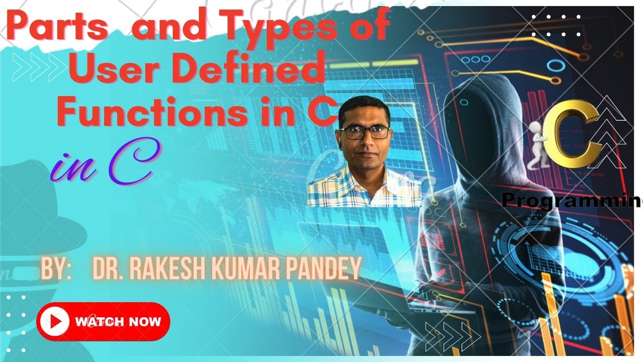 Parts And Types Of User Defined Functions In C No Argument No Return