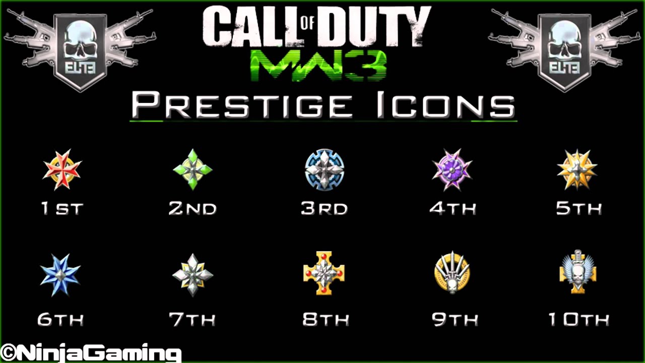Mw3 prestige badges - YouTube