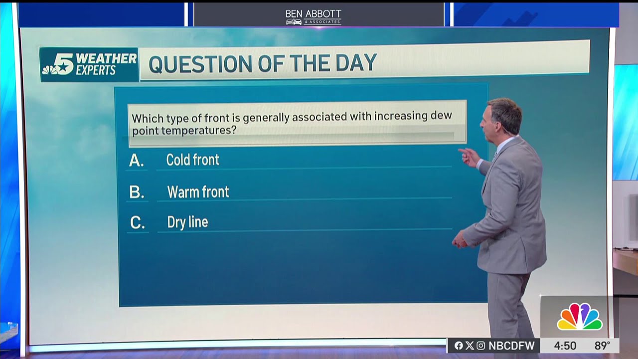 Weather Quiz: Front and Dew Point Temperatures - YouTube