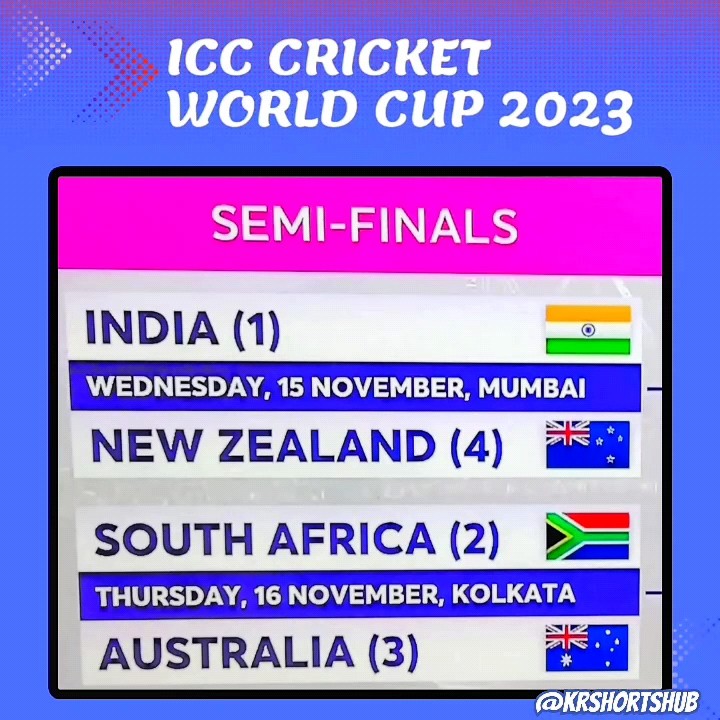 semi final world cup 2023 || world cup semi final 2023 #icccwc2023 # ...