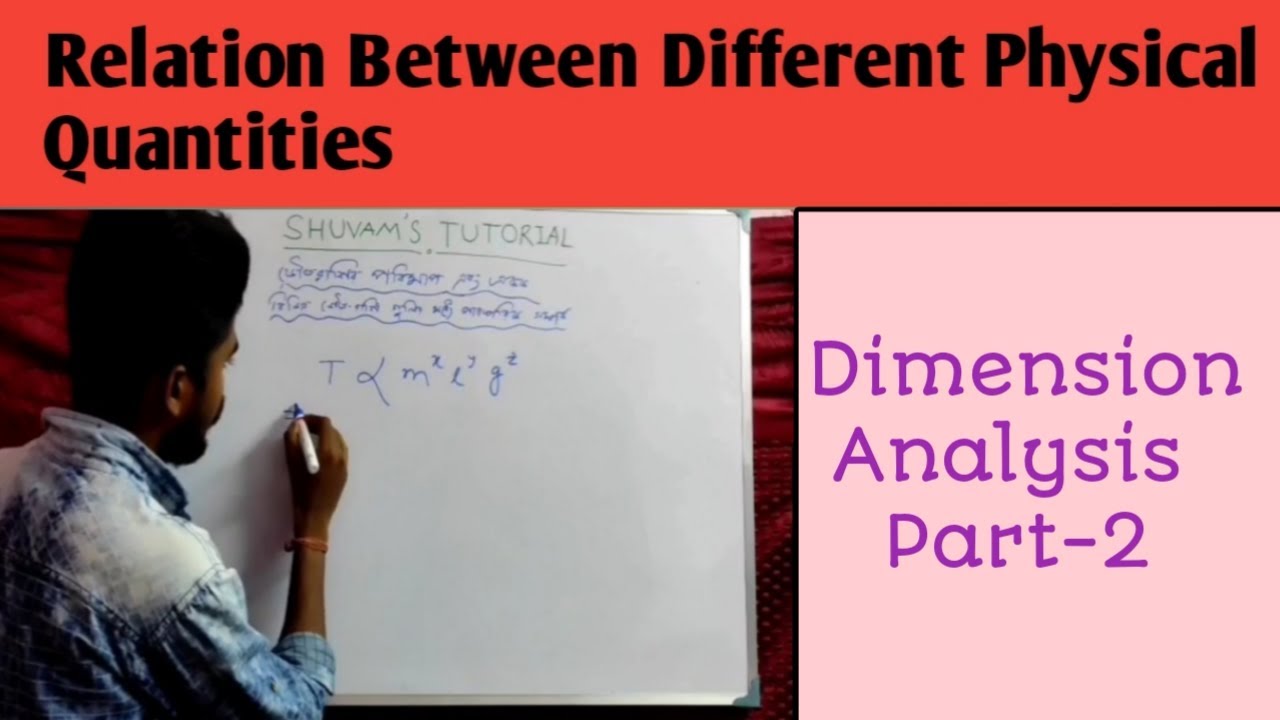 Finding Relation Between Physical Quantities With Dimension Analysis ...