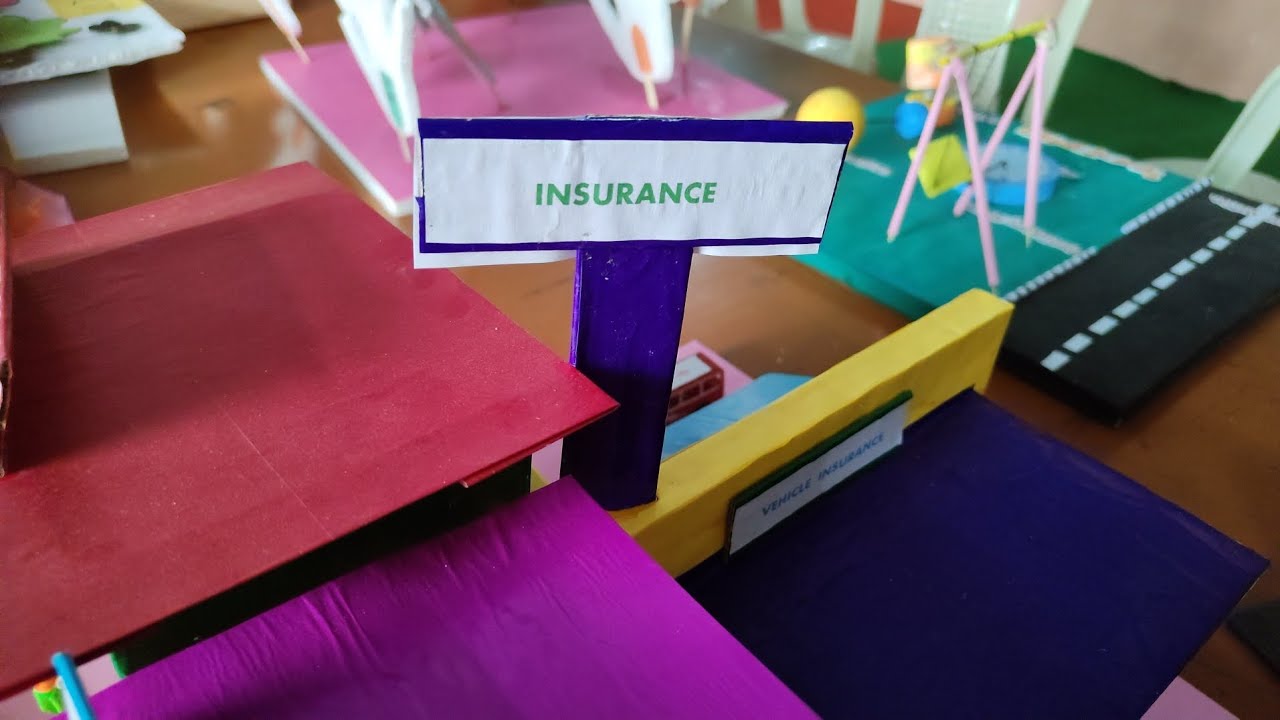 Insurance - B.Ed Model #insurance #commerce #economics @letsgrow29 ...