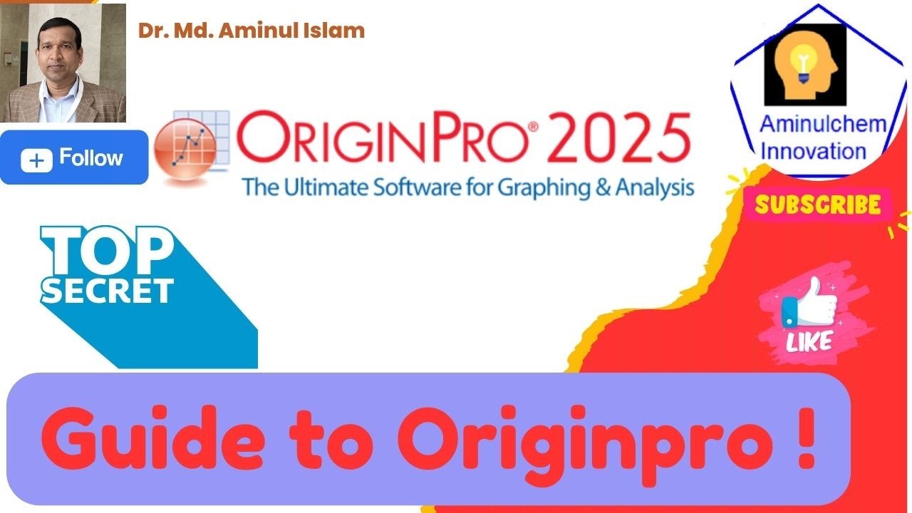 How to use OriginPro Software for Data Analysis and Graphing - YouTube
