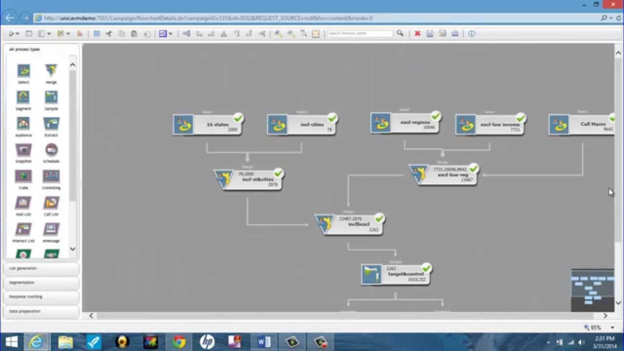 A sample Unica IBM EMM Campaign - YouTube