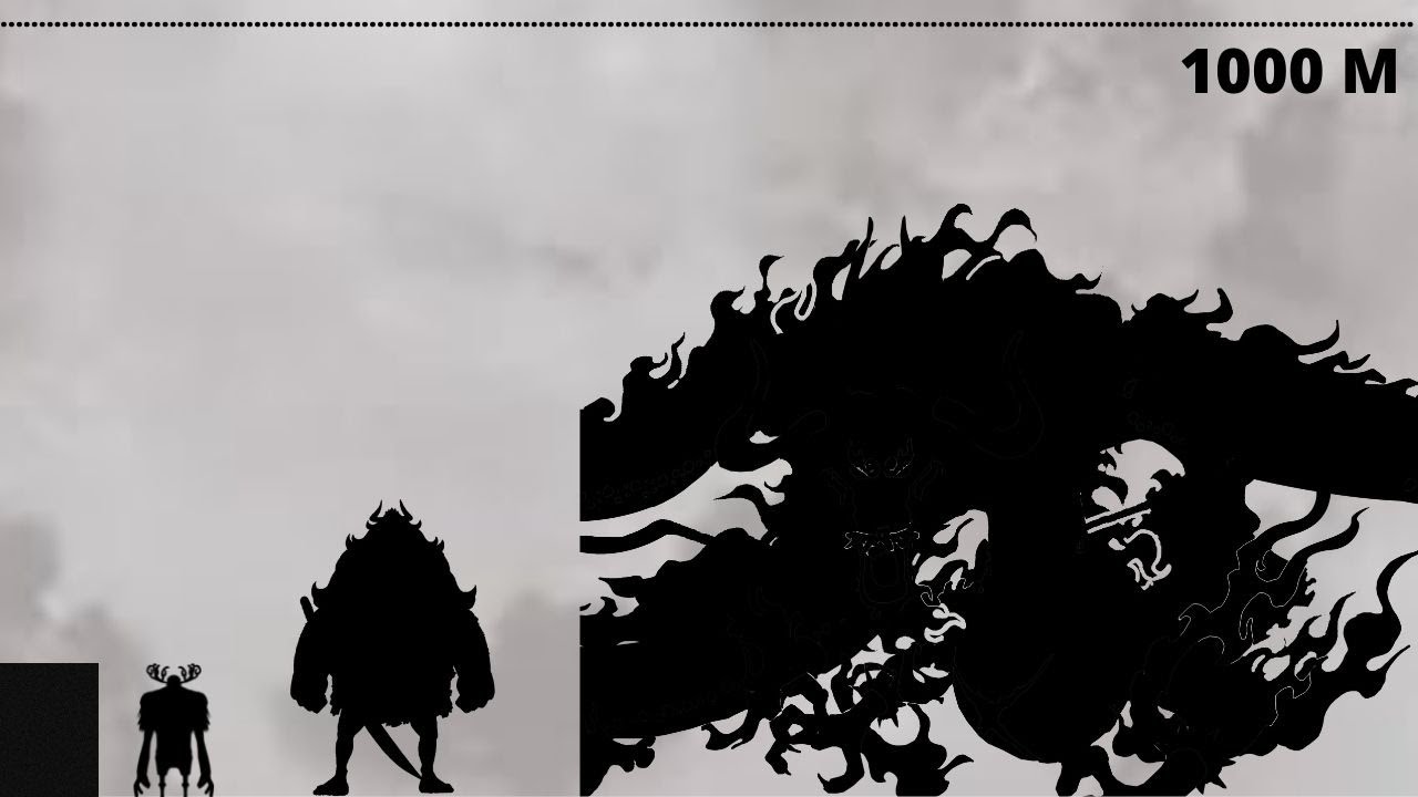 One Piece Size Comparison - YouTube