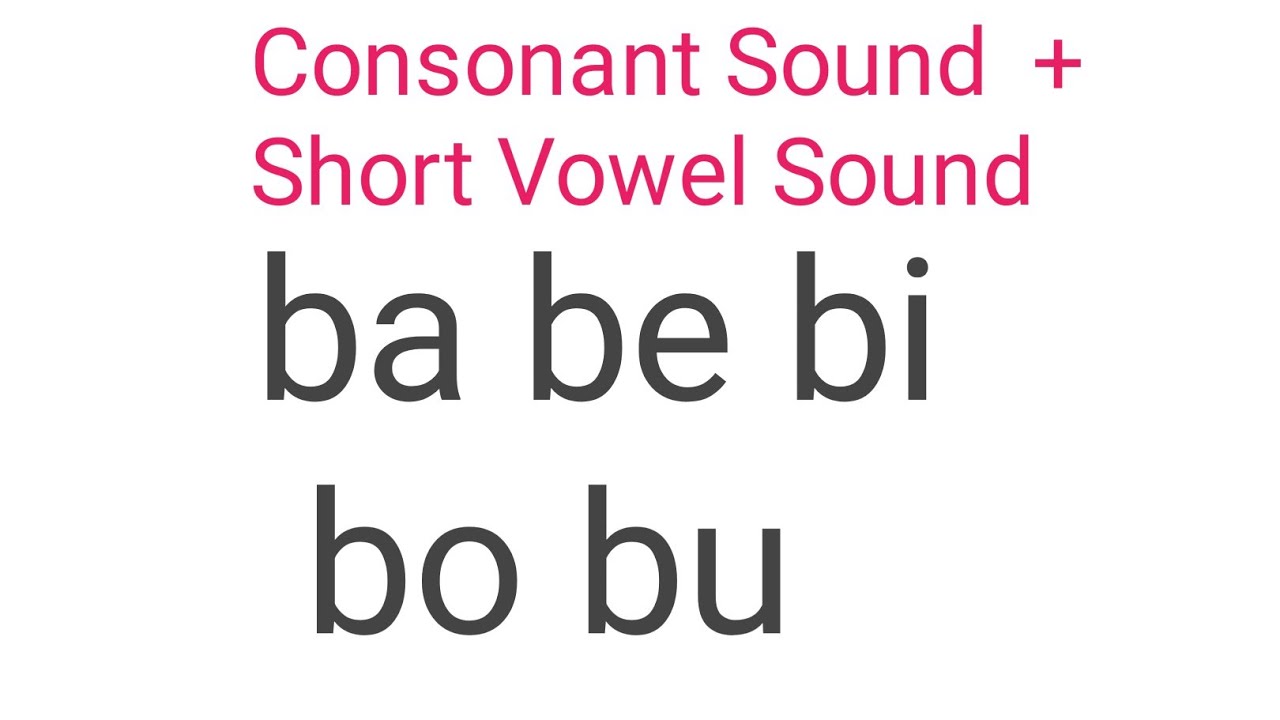 consonant sound + short vowel sound// শব্দাংশ পাঠ// Ba+Be+Bi+Bo+Bu ...