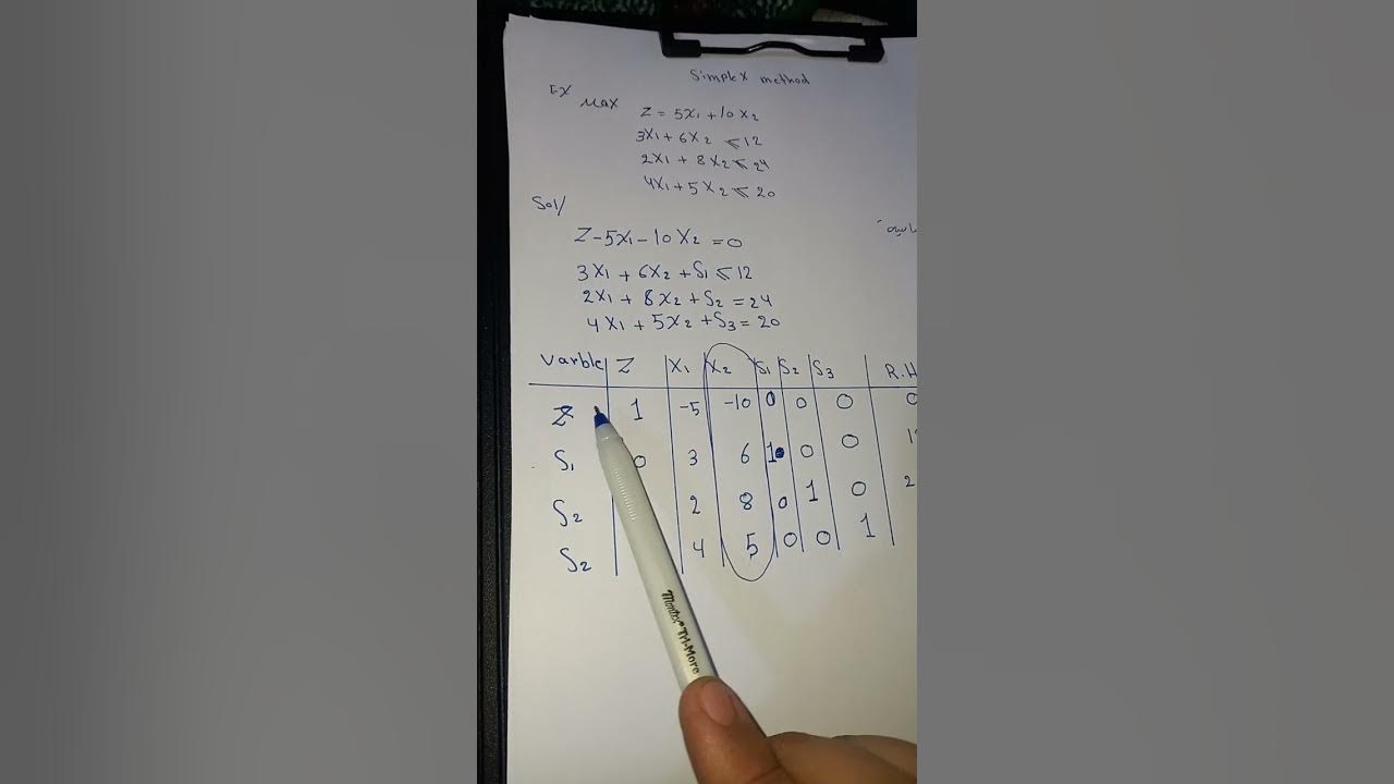 simplex method - YouTube