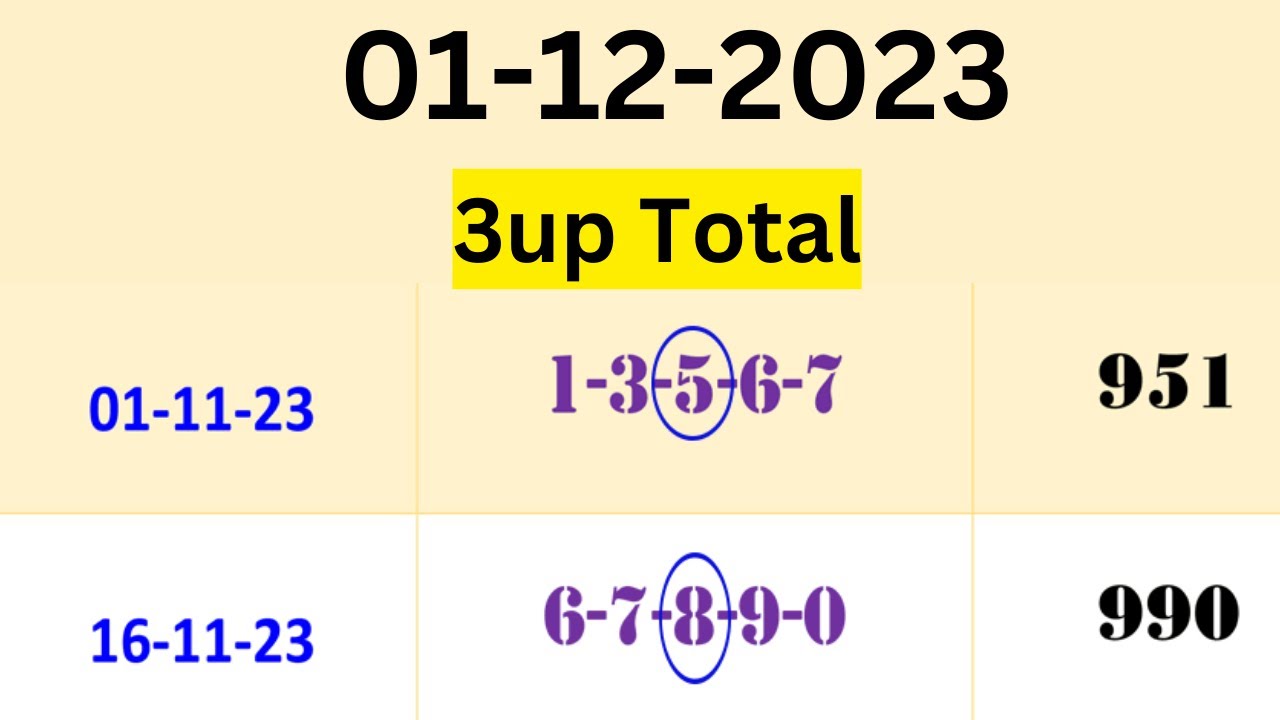 3up Total Formula 01-12-2023 | 3up Cut Total Thailand Result Today Thai ...