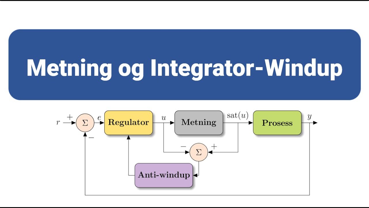 Metning og Integrator-Windup - YouTube