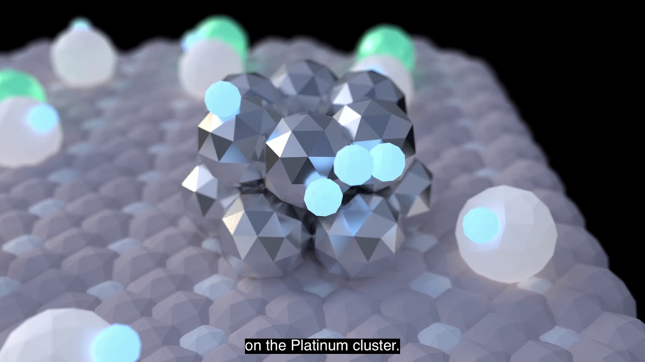 Axens Reforming Chemistry (ENGLISH) - YouTube