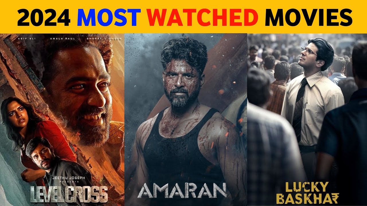 "2024's Biggest Blockbusters: The Most Watched Movies of the Year ...