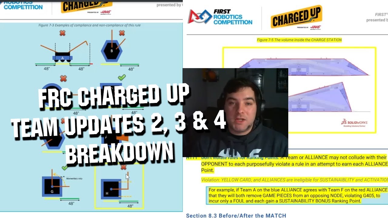 Charged Up Updates 2, 3 & 4 Breakdown | FRC Updates Now - YouTube