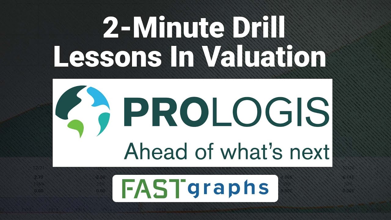 Lessons In Valuation: 2 Minute Drill - Prologis Inc (PLD) | FAST Graphs ...