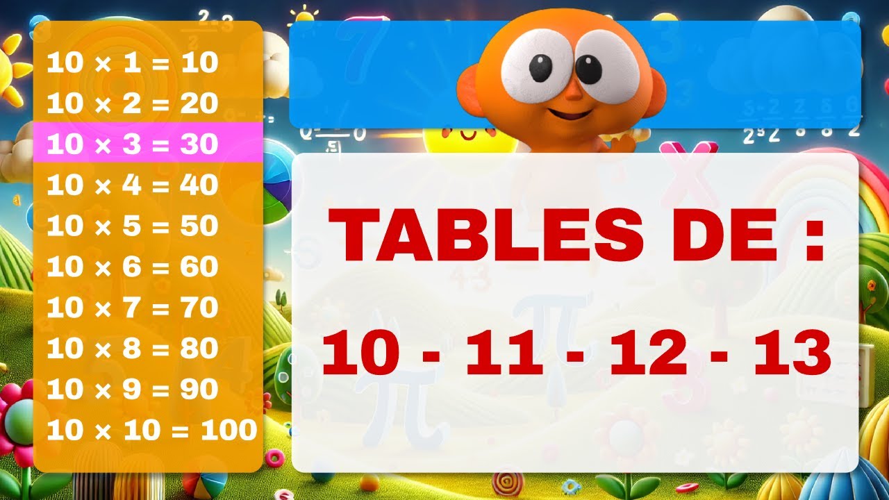 Apprendre les tables de multiplication : 10, 11, 12, 13 - Calcul mental ...
