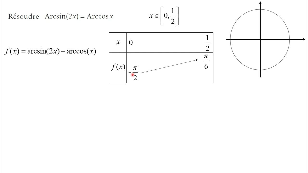 r-soudre-l-quation-arcsin-2x-arccos-x-youtube