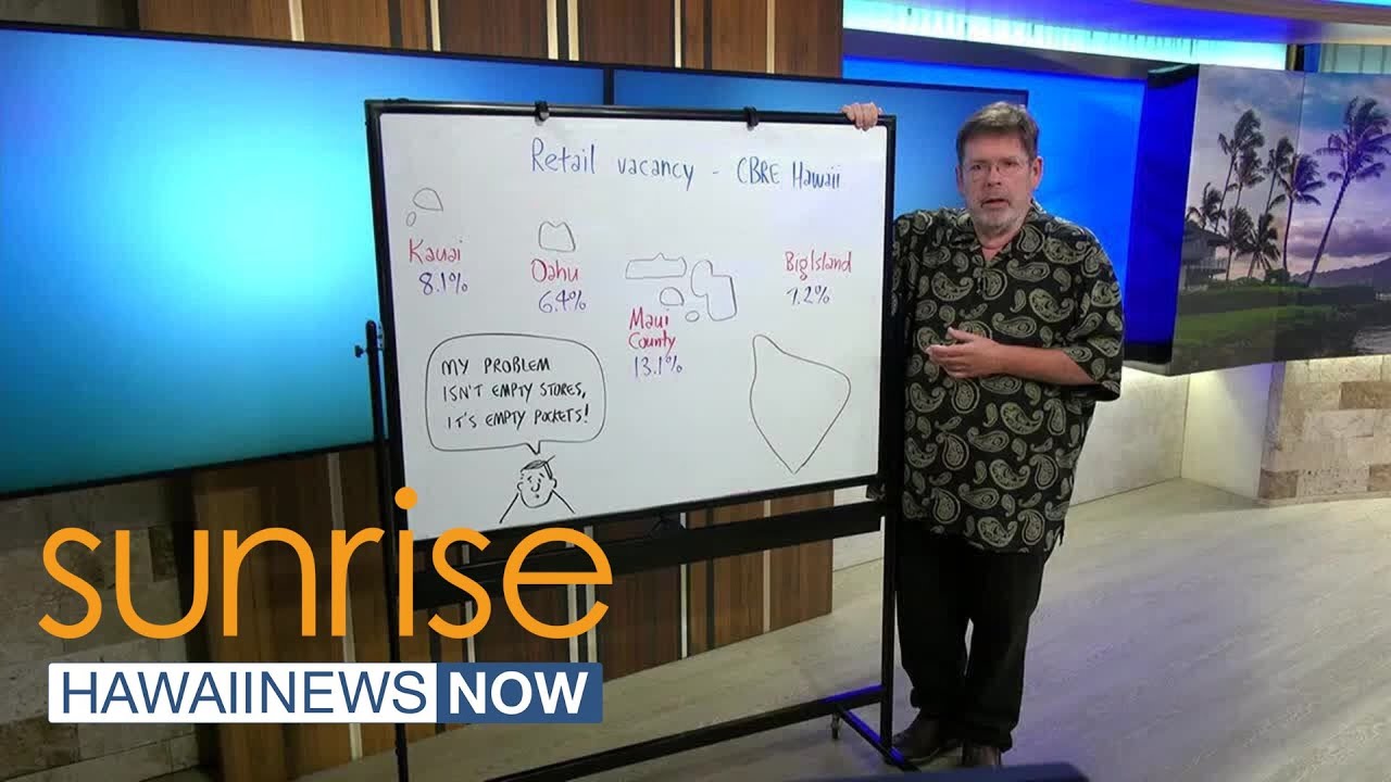 Business Report: Retail overview of CBRE Hawaii - YouTube