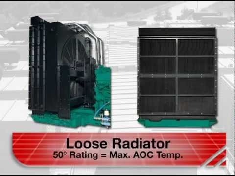 Heating and Cooling for Gensets: A Technical Topics Video by Cummins ...