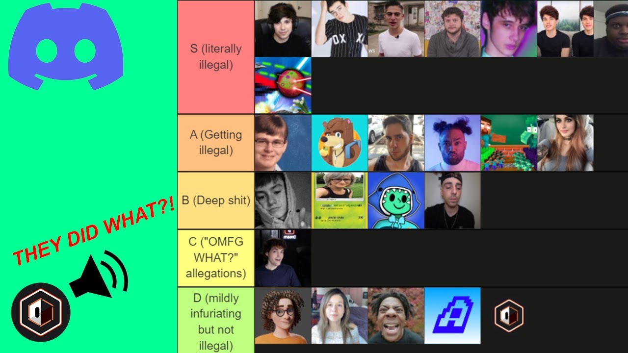 Discord idiots rank youtubers by their crimes - YouTube