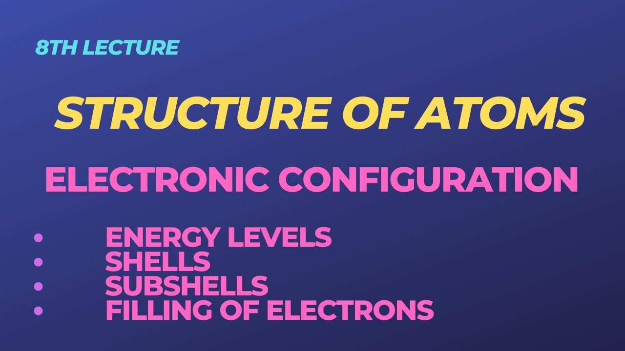 Electronic Configuration | Shells | Subshells | 9th Class | Structure ...